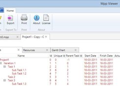 Mpp Viewer download | SourceForge.net